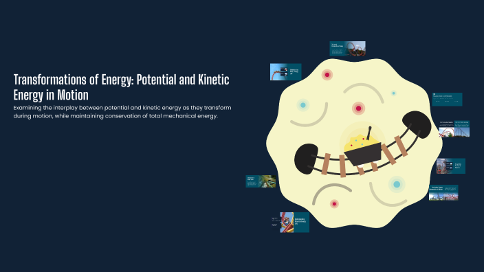 Transformations of Energy: Potential and Kinetic Energy in Motion by ...