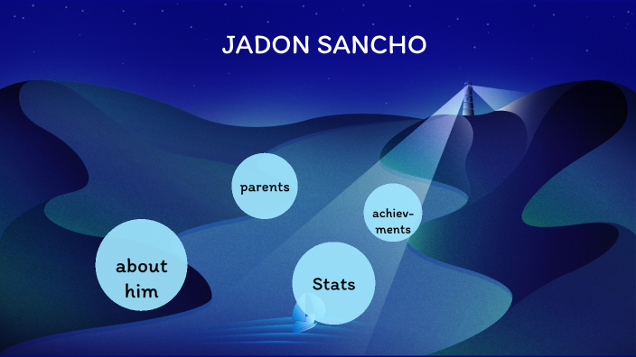 role model 1 by 2029 HODOGBEY Jaeden-Nelson Senanu on Prezi