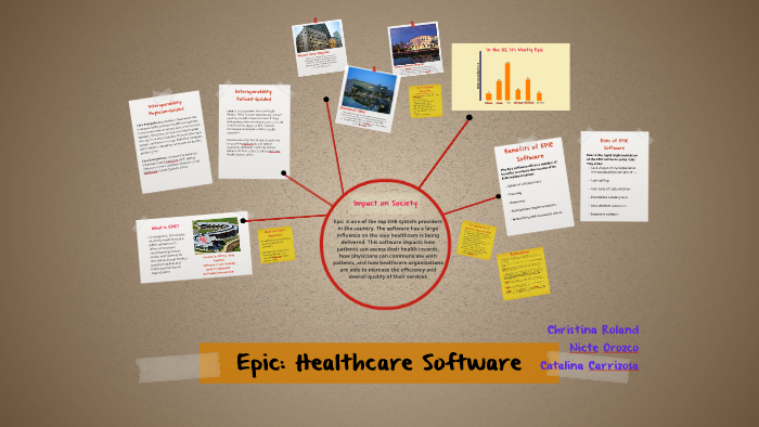 Epic: Healthcare Software by cata carr on Prezi