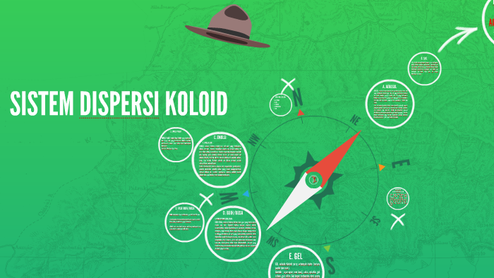 SISTEM DISPERSI KOLOID by Ariezka Dwi on Prezi