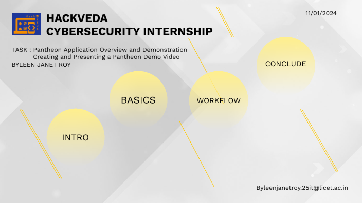 Hackveda 11 - Custom by BYLEEN JANET ROY J 21IT on Prezi