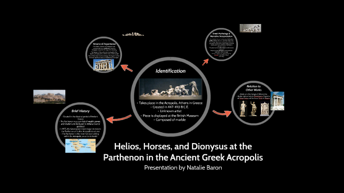 Helios, Horses, and Dionysus at the Parthenon by on Prezi