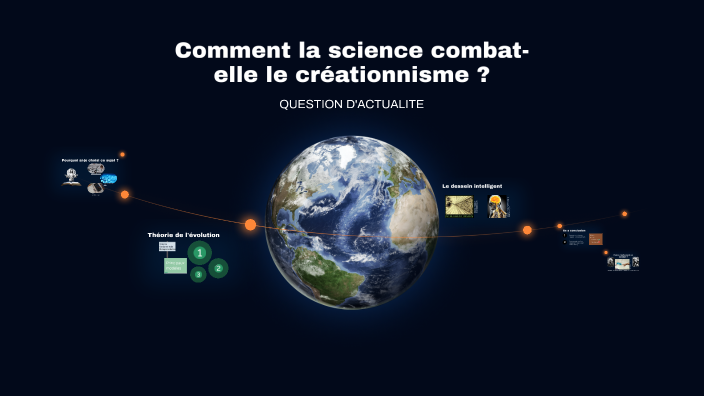 Comment la science combat-elle le créationnisme ? by Kathleen Luj-Drole ...