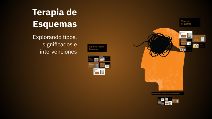 Terapia de Esquemas by Diana Patricia Bello Herrera on Prezi