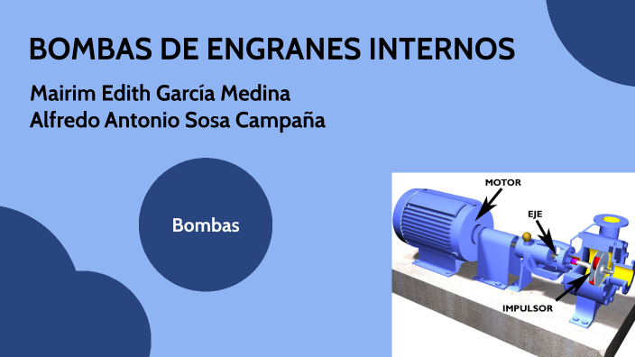 BOMBAS DE ENGRANES INTERNOS by Mai García on Prezi