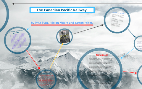 Canadian Pacific Railway by kyle hatt on Prezi