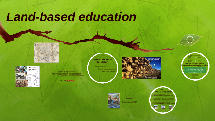 Intro to land-based education by Nicki Ferland on Prezi