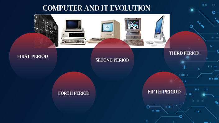 COMPUTER & IT EVOLUTION by Alaa Baheig on Prezi