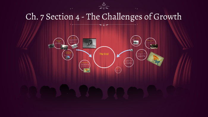 Ch. 7 Section 4 - The Challenges of Growth by mike rees on Prezi