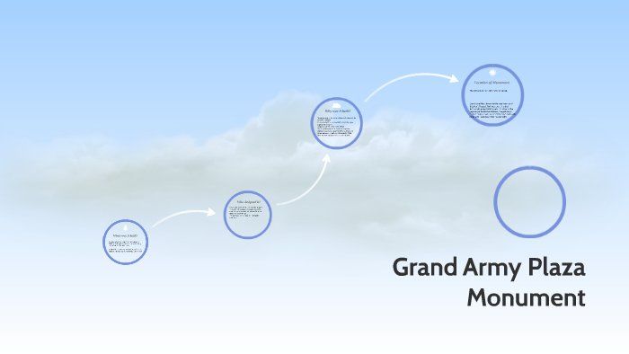 Grand Arm by on Prezi