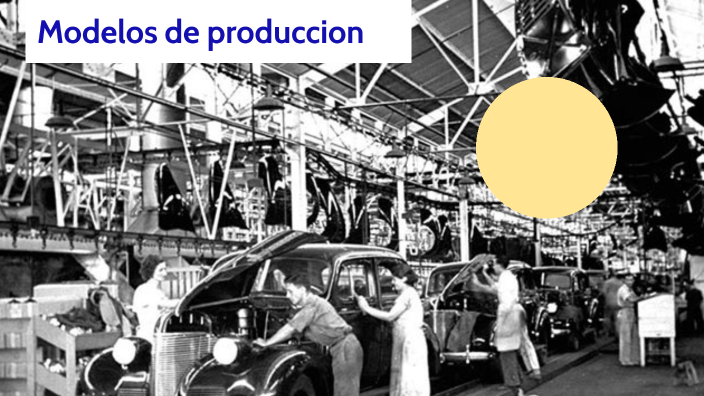modelos de produccion by Ximee Carrizo on Prezi
