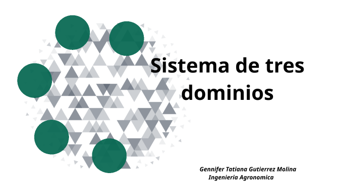 Sistema de Tres Dominios by Gennifer Gutierrez on Prezi