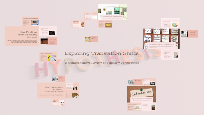 Exploring Translation Shifts: A Comprehensive Review by Shaquana Aikens ...