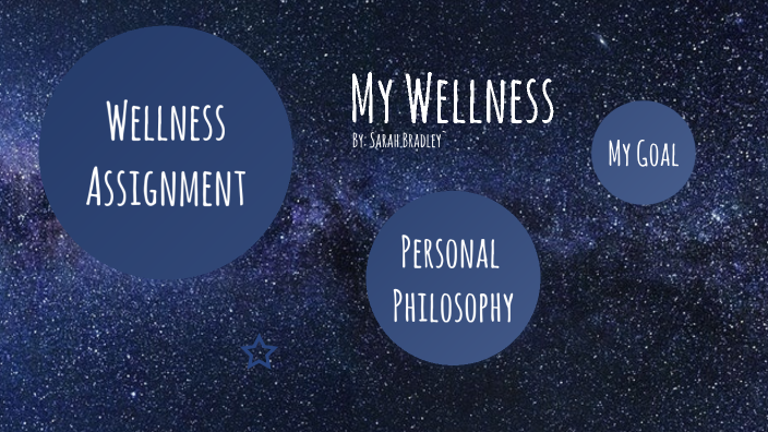 Personal Wellness Reflection by Sarah Bradley on Prezi