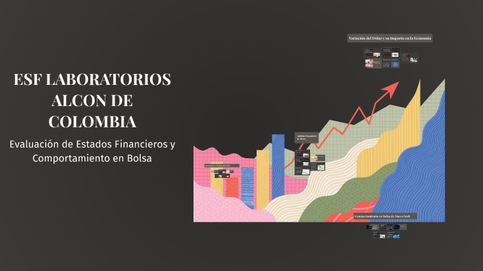 ESF LABORATORIOS ALCON DE COLOMBIA by Carolina Suarez Garcia on Prezi
