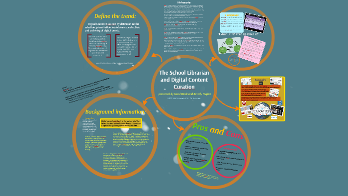 The School Librarian and Digital Content Curation by Beverly Hughes