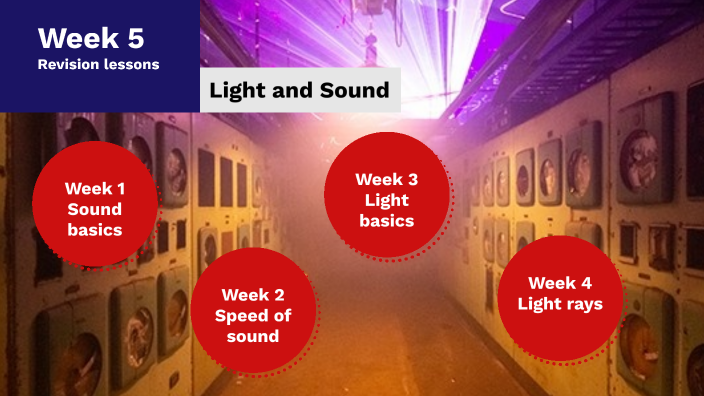 Light and Sound revision by Matthew Paton on Prezi