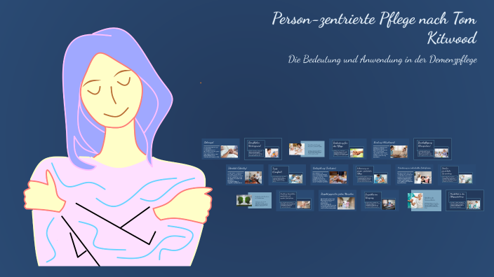 Arbeitsauftrag: Person-zentrierte Pflege nach Tom Kitwood by Takunda ...