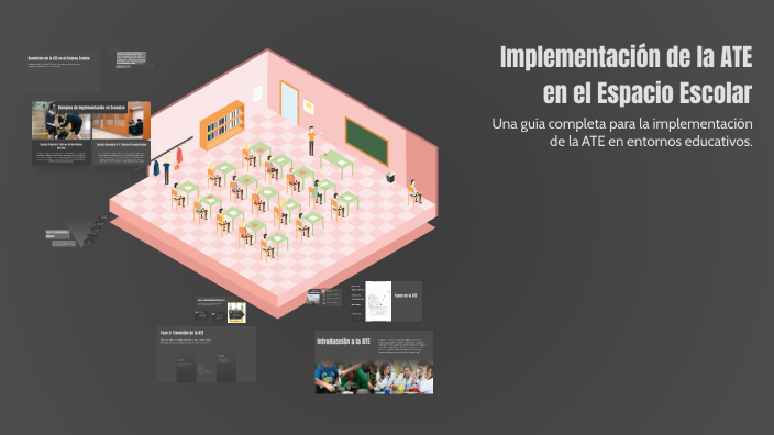 Implementación de la ATE en el Espacio Escolar by Kevin stiven Barbosa ...