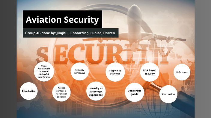 avsec grp 4g GD2 by darren yew on Prezi