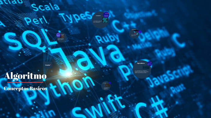 Algoritmo Conceptos Basicos by OneGaming Pc on Prezi