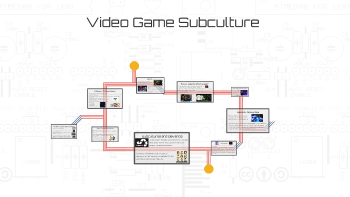 Video Game Subculture by Natasha Kasunic on Prezi