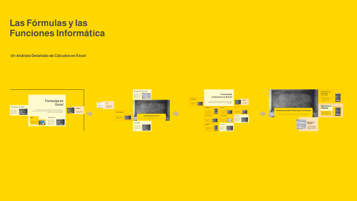 LAS FÓRMULAS Y LAS FUNCIONES INFORMATICA by Norelys Garcia on Prezi