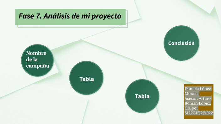 Fase 7. Análisis de mi proyecto by Daniela López Morales on Prezi
