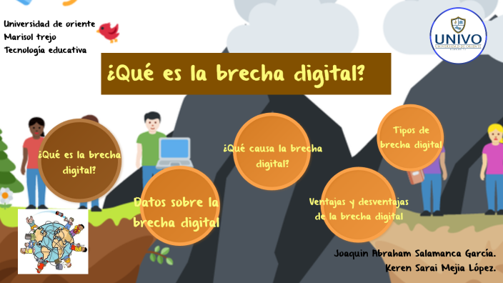 ¿Qué es la brecha digital? by Keren Mejia on Prezi