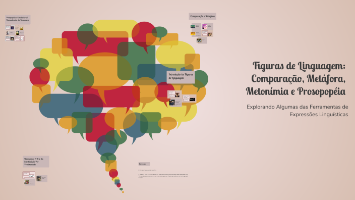 Figuras de Linguagem: Comparação, Metáfora, Metonímia e Prosopopéia by ...