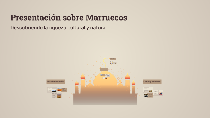 Presentación sobre Marruecos by ADAM EL BAKALI EL BAKKALI TAHIRI on Prezi