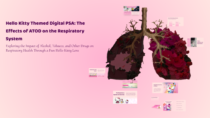 Hello Kitty Themed Digital PSA: The Effects of ATOD on the Respiratory System by Ahniyah Johnson ...