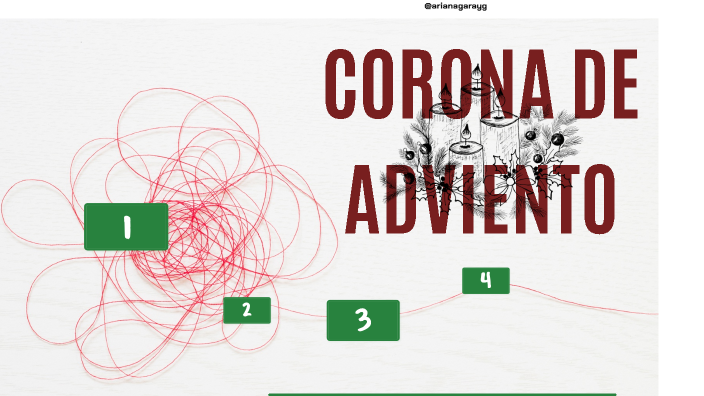 CORONA DE ADVIENTO by Ariana Garay on Prezi