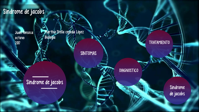 SÍNDROME DE JACOBS by Juan Fonseca on Prezi