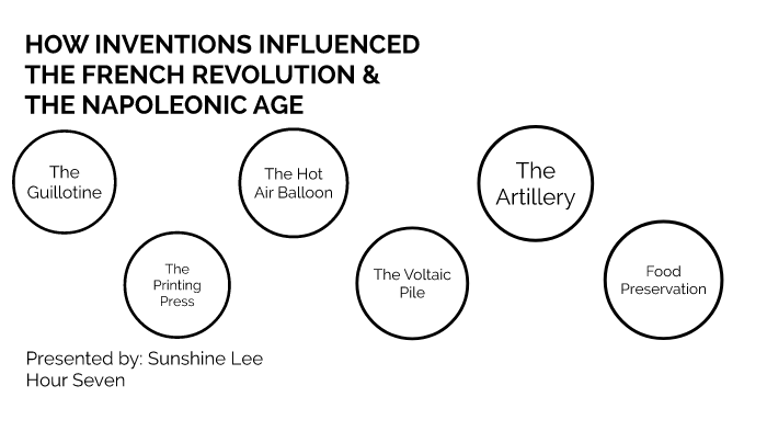 How inventions influenced the french revolution by SUNSHINE LEE on Prezi