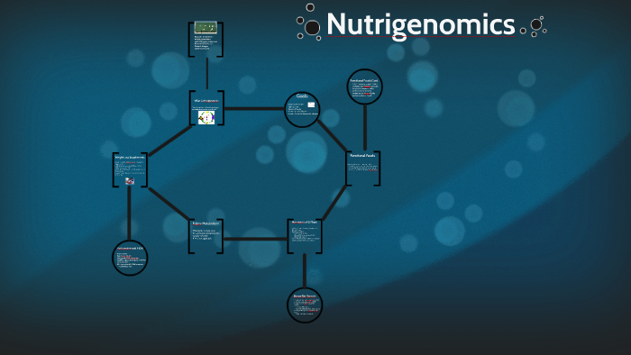 Nutrigenomics by Paxton Boyer on Prezi