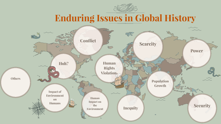 G10 Enduring Issues Introduction by Logan Infantine on Prezi