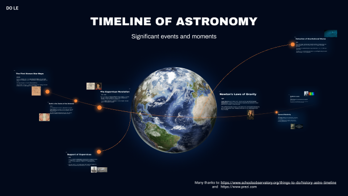TIMELINE OF ASTRONOMY by Do Le on Prezi