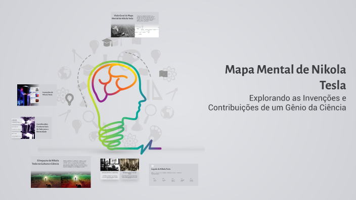 Mapa Mental de Nikola Tesla by Nanda Costa on Prezi
