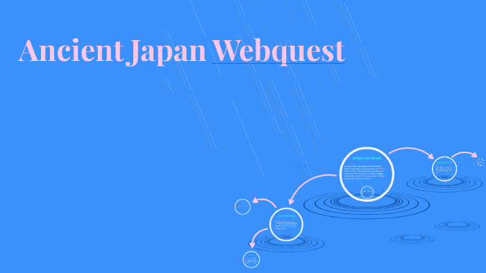 Ancient Civilization Webquest by Taylor Williams on Prezi