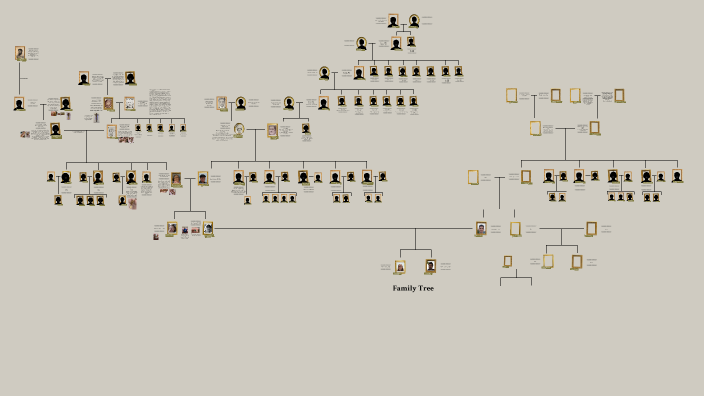 Family Tree by Katrina Kidd on Prezi