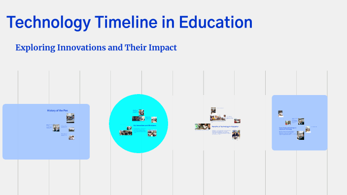 Technology Timeline in Education by Sydney Purvis on Prezi