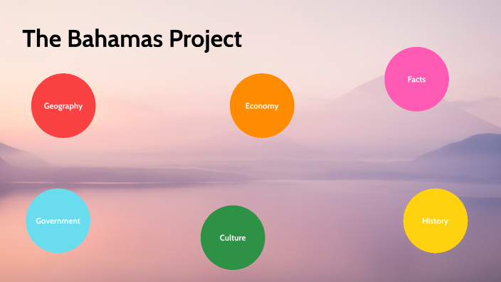 The Bahamas Project by Mariah McSwine on Prezi