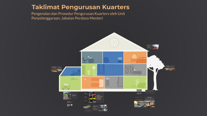 Taklimat Pengurusan Kuarters by Irsyaduddin Hasbollah on Prezi