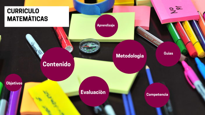 CURRICULO MATEMATICAS by Yurley Valencia on Prezi