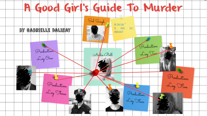 Novel Study: A Good's Girl's Guide To Murder by Anne Gabrielle Dalisay ...