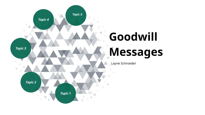 Chapter 6 by Layne Schroeder on Prezi