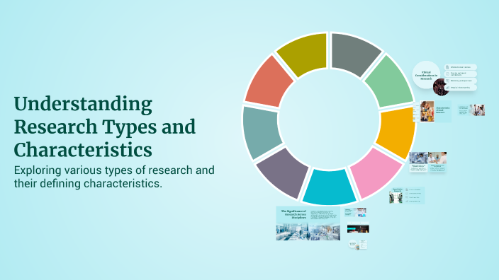 Understanding Research Types and Characteristics by daneca noora on Prezi