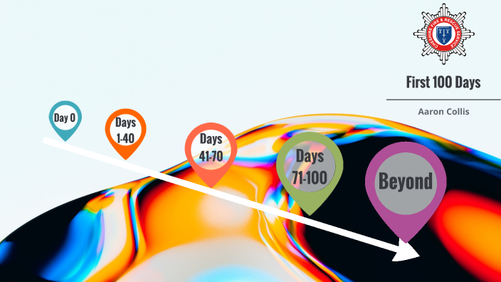 GM Promotion Presentation by Aaron Collis on Prezi