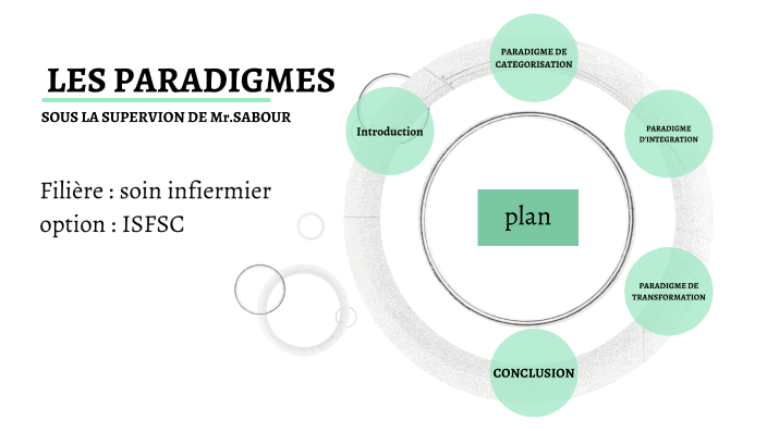 LES PARADIGMES by hanae ch on Prezi